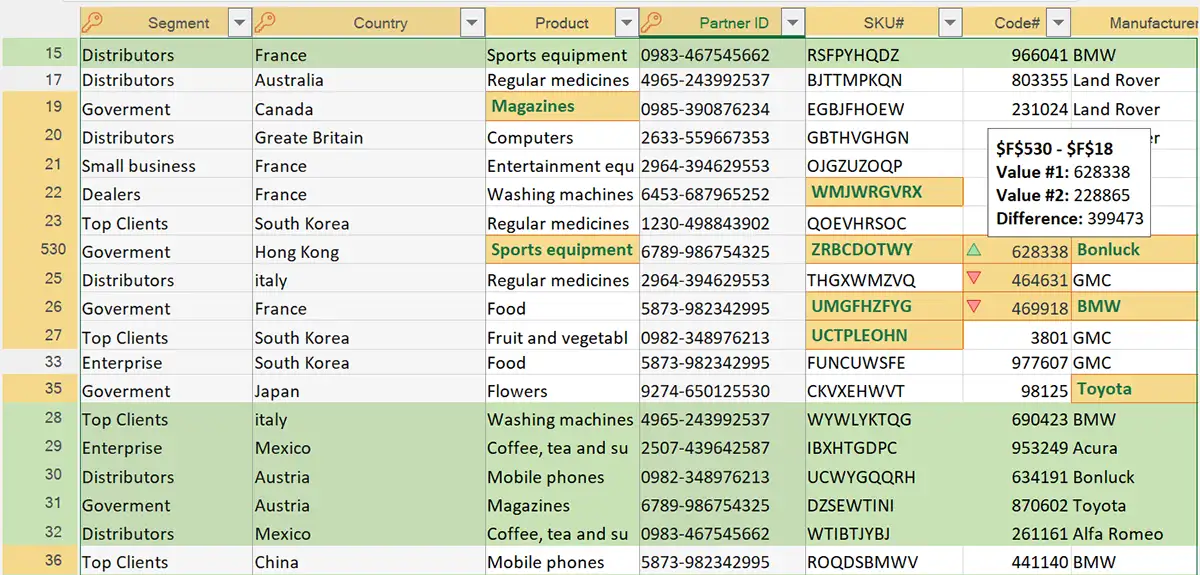 Excel Highlight Differences Between Two Columns Conditional Formatting